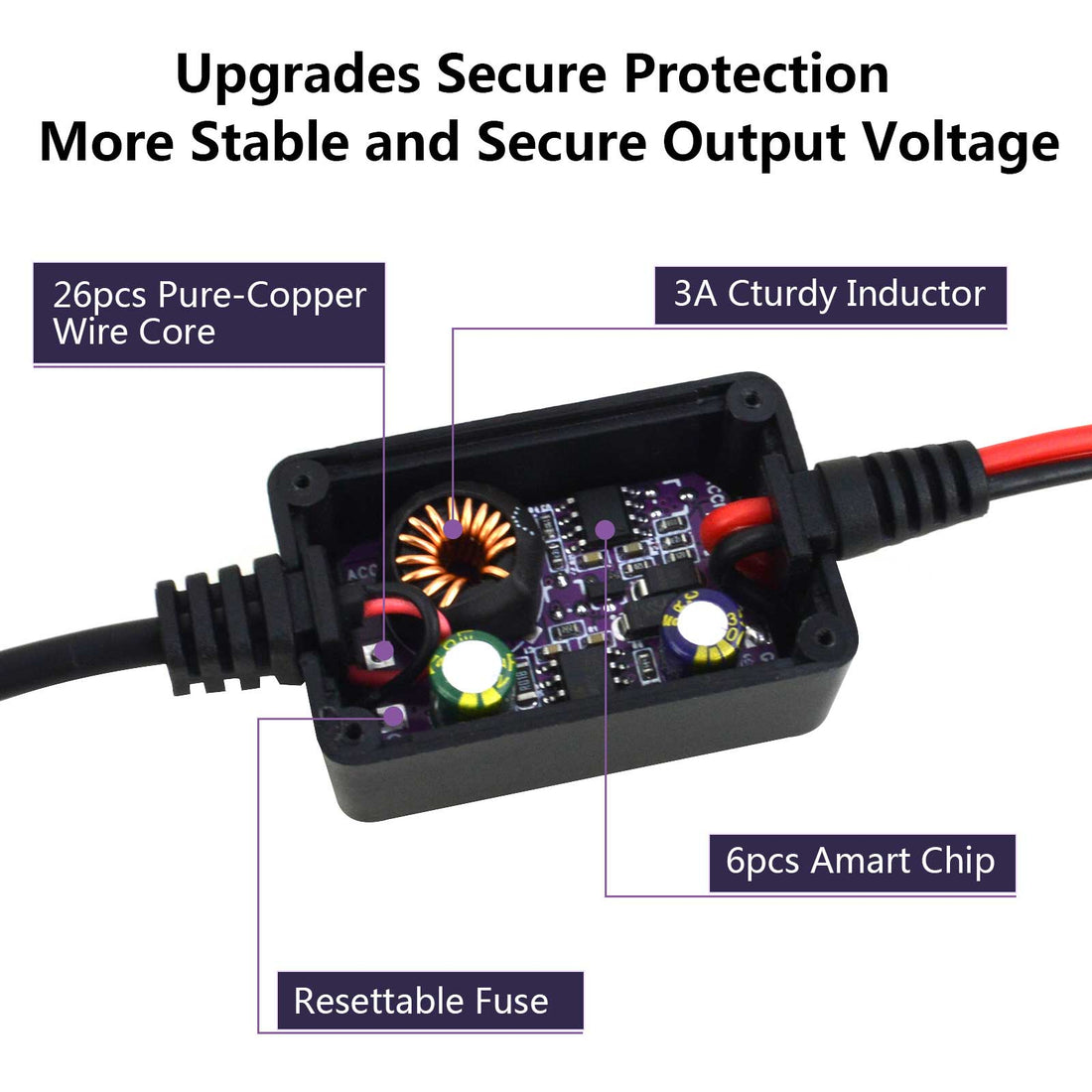 Rearmaster Hardwire Kit 12V-24V to 5V Dash Cam Cable